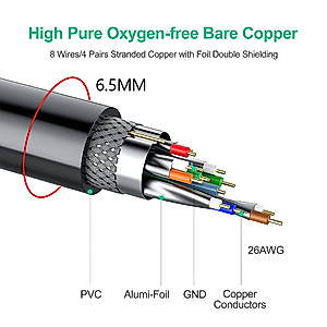 Outdoor Ethernet Cable 200 ft, ShineKee High Speed 26AWG Heavy-Duty Round Networking Cord Patch Cable RJ45 LAN Shielded SSTP Waterproof Direct Burial Cable