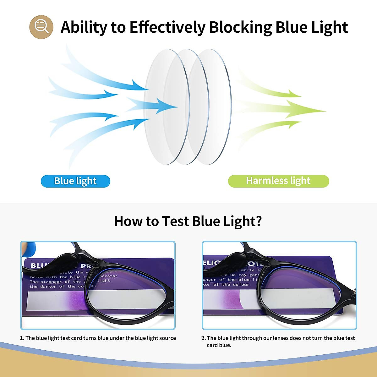 Blue Light Blocking Glasses Vintage Round Frame Eyeglasses for Women Men Black