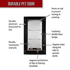 Endura Flap Single Flap Pet Door for Doors | All-Weather Insulated Flap | Durable Aluminum Frame with Secure Locking Cover | Interior and Exterior Door Installations | Black, Large, Single Flap