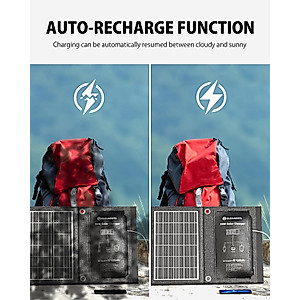 ELECAENTA 22W Solar Charger with 2 USB Ports, 24% High Efficiency, IP54 Waterproof, Foldable & Portable ETFE Solar Panel Charger for iPhone, iPad, Samsung, LG and Outdoor Camping Backpacking