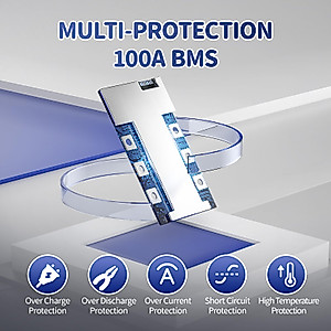 Timeusb 24V 100Ah LiFePO4 Battery, 2.56kWh Lithium Battery, Built-in 100A BMS, 10-Year Lifetime with Grade A LiFePO4 Cells, Perfect for RV, Camper, Home Energy Storage, Van, Off-Grid, etc