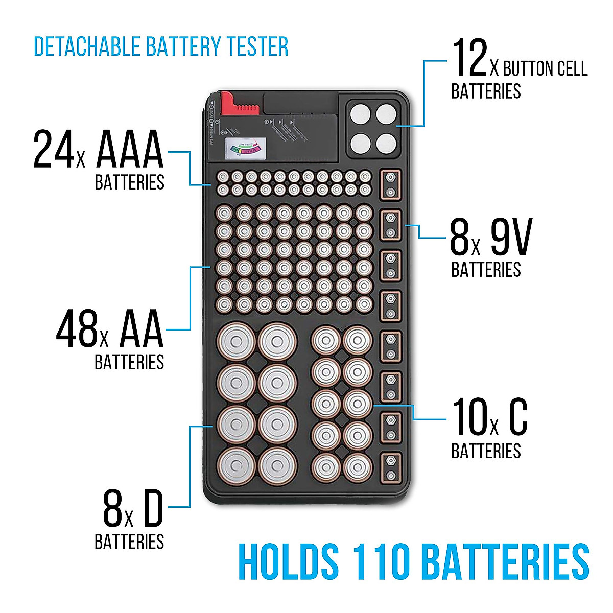 ZeroDark Battery Storage Organizer Case with Battery Tester, Holds 110 Batteries Various Sizes