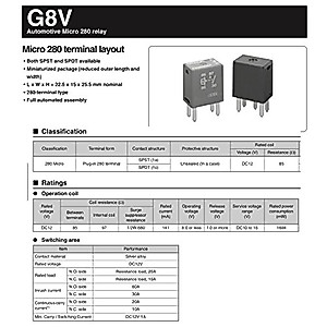 2X 05269988AA Omron 21911C Accessory Power 12VDC 10A Relay 5 Pin