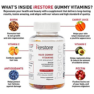 iRestore Hair Gummy Vitamins, Vegan Biotin Gummies for Hair Skin and Nails Gummies, Hair Gummies, Biotin Gummies for Hair Growth Biotin Vitamins Hair Vitamins Gummies for Women & Men, Biotin 5000mcg