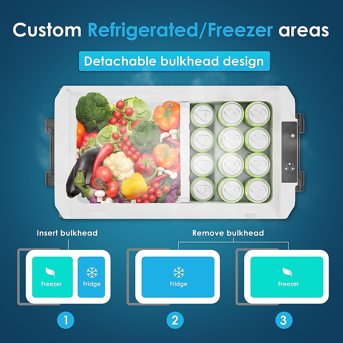 EUHOMY 12 Volt Refrigerators, -4℉~68℉, 57 Quart（55L） Electric Cooler Portable Freezer 12/24V DC and 120-240V AC, Removable Divider, Car Reridgerator for Travel,Camping, Fishing, RV, or Home