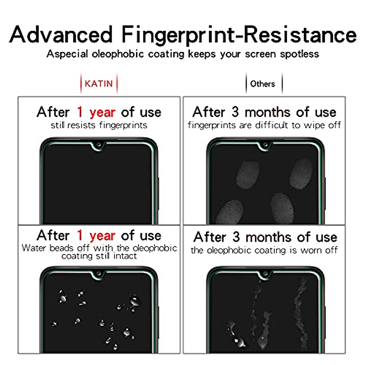 KATIN [2-Pack] Tempered Glass For Samsung Galaxy A12 Screen Protector Anti Scratch, Bubble Free, 9H Hardness, Easy to Install, Case Friendly