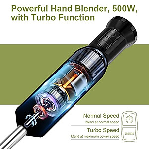 Wancle Immersion Blender | Stick Blender | Hand Blender 500W with Turbo Mode - Stainless Steel Blades for Smoothies, Sauces, Soups (Single)