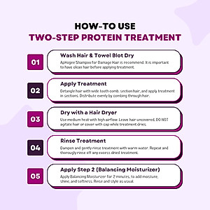 Aphogee Two-step Treatment Protein for Damaged Hair 16 oz.