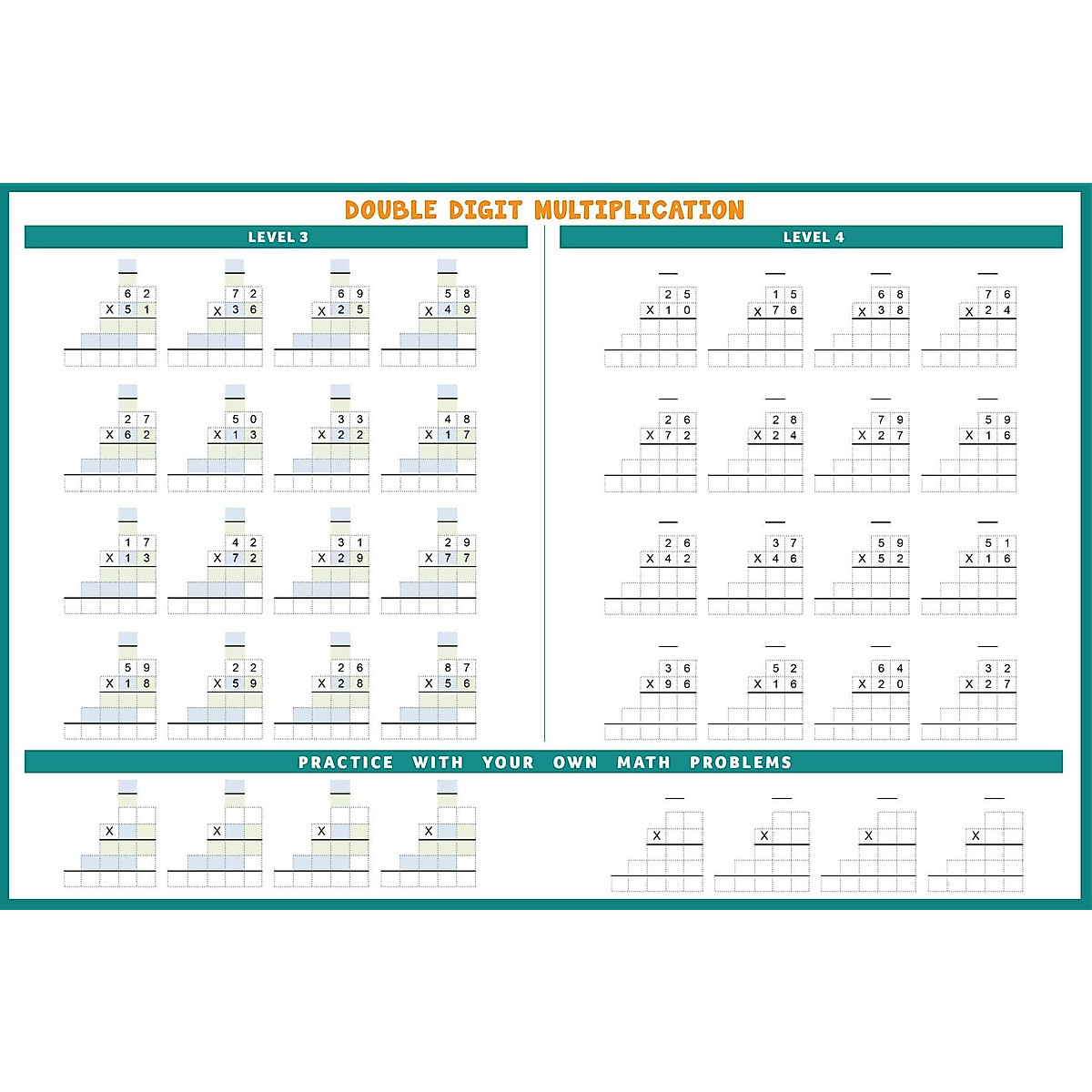 Channie’s 2 Pak Dry Erase Multiplication Memory and practice chart 18" x 12" Single & Double digit