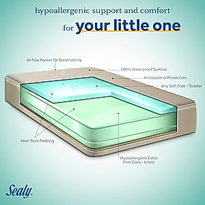 Sealy Crib Mattress & Toddler Bed Mattress| Orion 2-Stage Sustainable Antibacterial Baby Mattress, Lightweight, GREENGUARD Air Quality Certified - Made in USA, 52"x28"