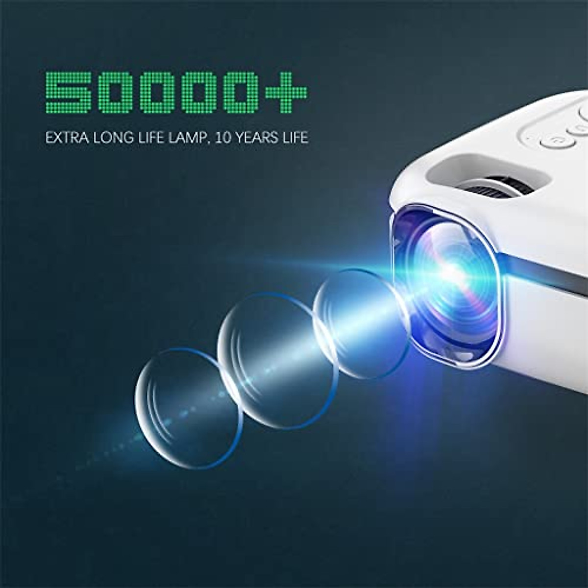 DROOS WiFi Mini Projector Native 720P Smartphone Projector 1080P Video 3D Home Theater Portable Projector (Color : Multiscreen Ver(projectors)