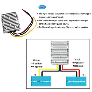 KIE DC DC Converter Regulator Reducer 48V Step Down to 12V 10A 120W Voltage Compatible with Golf Cart Power Module Car Supply Electronic Transformer Volt