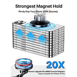 andobil Magnetic Rearview Mirror Phone Holder for Car [Strongest Magnet, Big Rear Mirrors Friendly] 360°Rotatable Magnetic Car Phone Mount, Compatible with iPhone 14 Pro Max, 14 Pro, Plus, 14, 13, 12