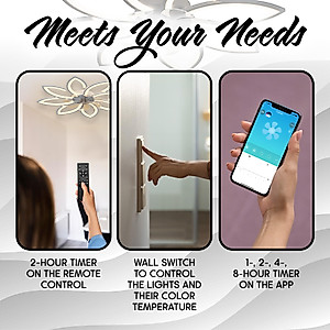 35''Ceiling Fans with Lights,Bladeless Ceiling Fan with Lights and Remote, Flush Mount Ceiling Fan with Dimmable LED Light,Modern Low Profile Ceiling Fan 6 Speed Wind Timing for Bedroom 90W (White)