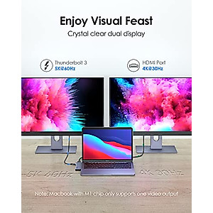 LENTION USB C Hub with 100W PD + 40Gbps USB C Port, 4K HDMI, 2 USB 3.0 and SD/Micro SD Card Reader Compatible 2022-2016 MacBook Pro 13/15/16, New Mac Air, Stable Driver Adapter (CB-CS64, Space Gray)