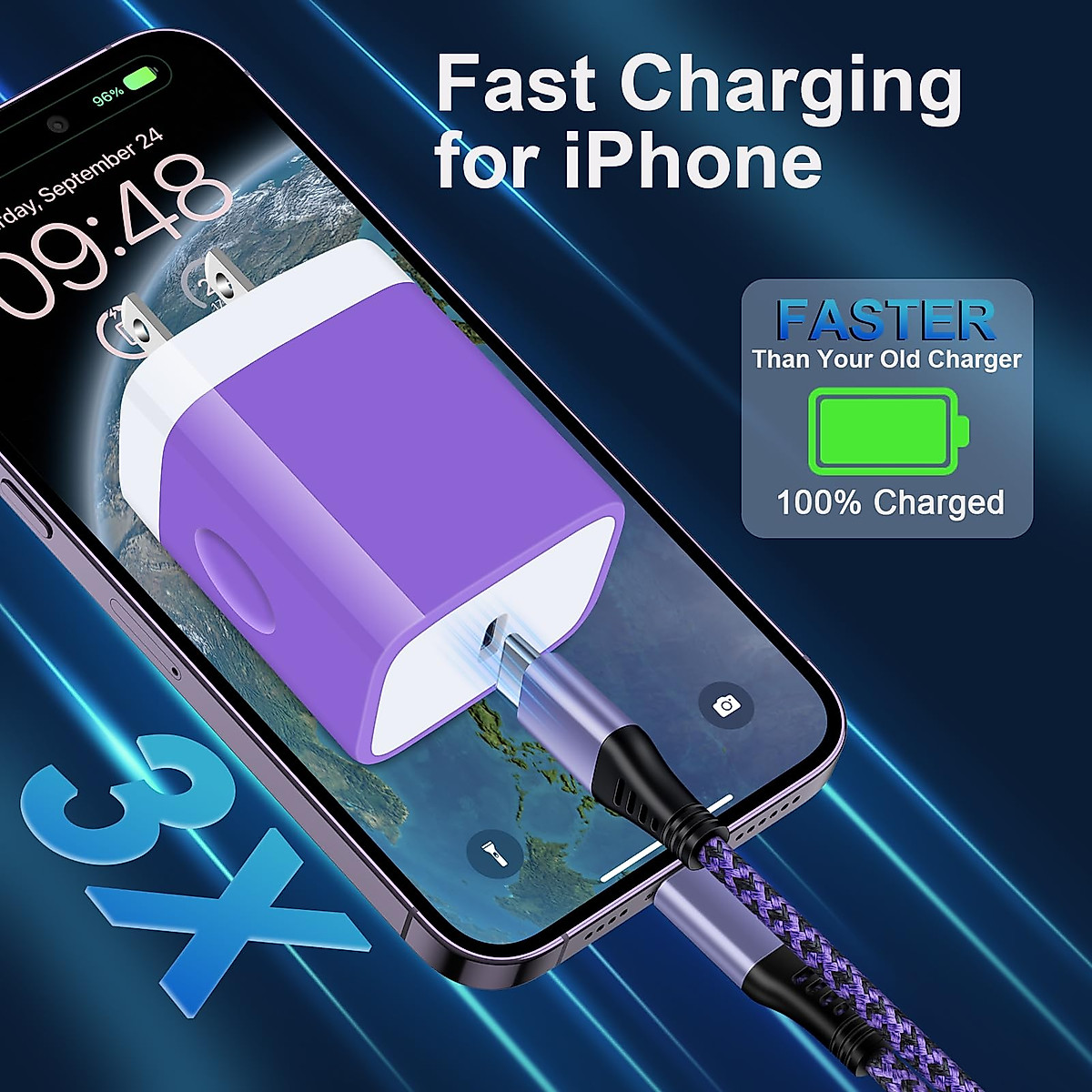 USB C Cube Pixel 8a 7a Fast Charger for Google Pixel 8a 7a 8 Pro 7 6a 6 Pro 5a,Type C Charging Block for Samsung Galaxy A15 5G A14 5G A54 A13 A53 A23 A03S A35 A55 S24 S23 FE S22 S21 Z Flip 5 Z Fold5