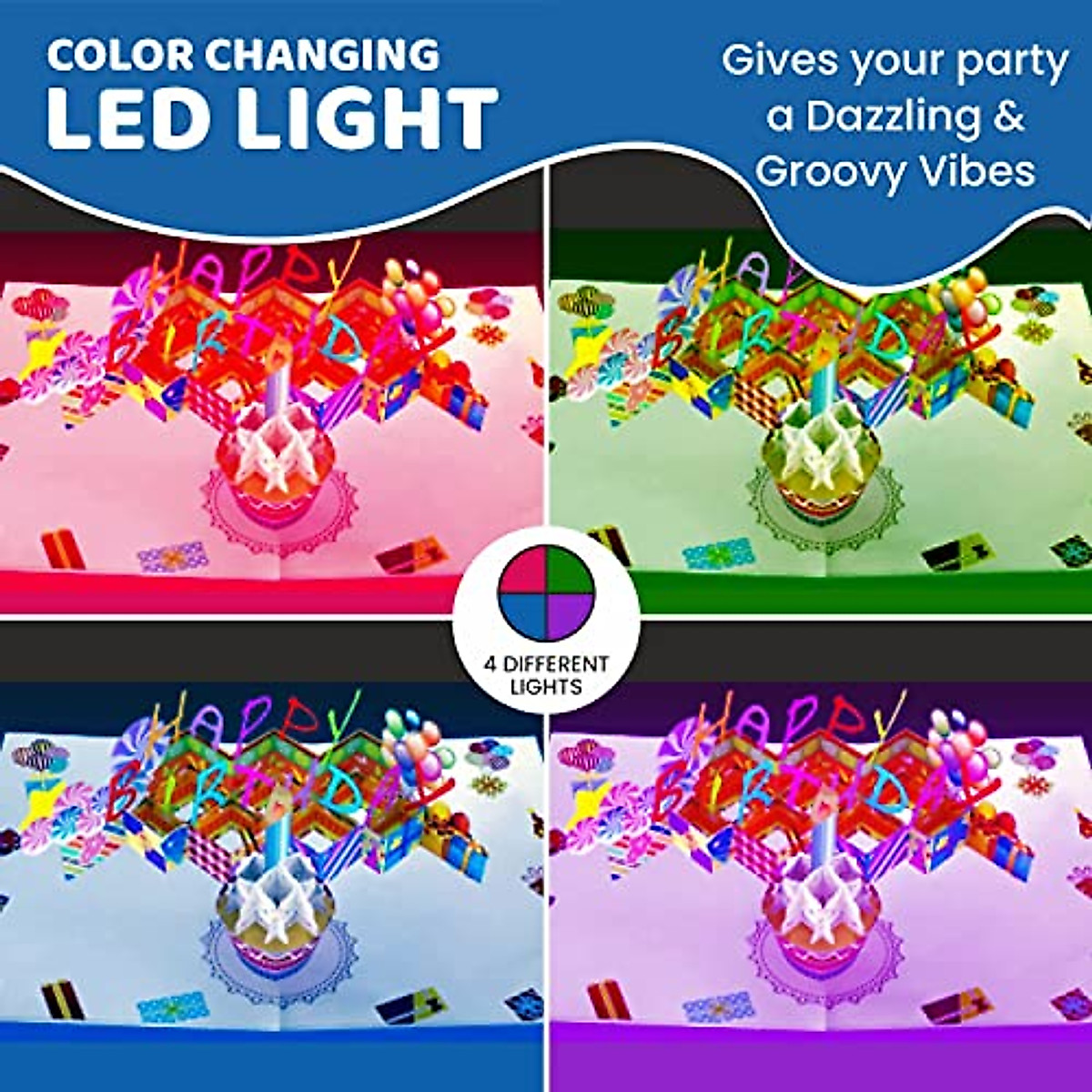 SONGCHEER Birthday Card, Light & MusicPop Up Birthday Cards 3D Blowable Candle Birthday Cards Blow Out LED Light Candle, Play Happy Birthday Song Musical Gift Cardfor Women Men Wife HusbandMom Dad