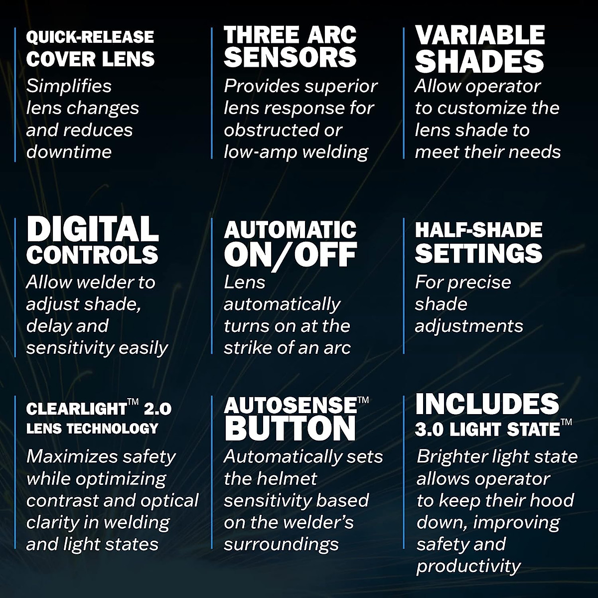 Miller Digital Performance Welding Helmet 289807 - Auto-Darkening Welding Helmet with Clearlight 2.0 Technology - Lightweight Welding Hood - Welding Mask Head Protection Gear with 7.22 sq in View