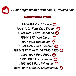 2X KeylessOption Remote Key Fob 3btn for Ford (GQ43VT4T)