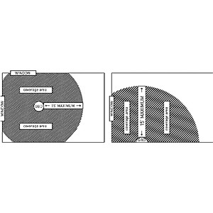 2gig GB1 Glass Break Detector ETL Listed