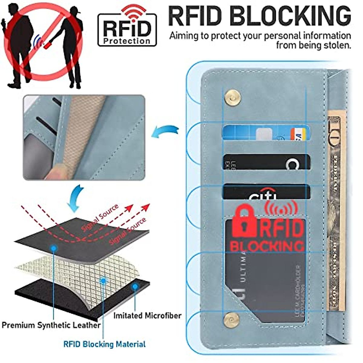 LANYOS for iPhone 13 (6.1 inch) Wallet Case with Card Holder for Women Men，PU Leather Kickstand Zipper Flip Folio RFID Blocking Card Slots Phone Cover with Wrist Strap (Baby Blue)