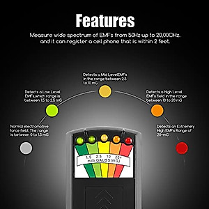 Jinyi EMF Meter 5 LED Magnetic Field Detector Ghost Hunting Paranormal Equipment Tester Counter (1 pcs)