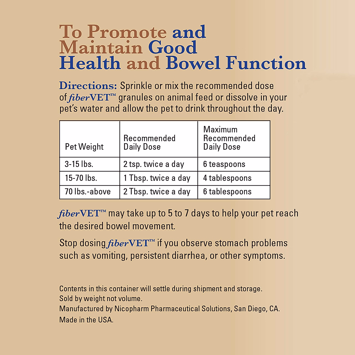 FiberVet - Fiber Supplement for Dogs and Cats - Veterinarian Recommended