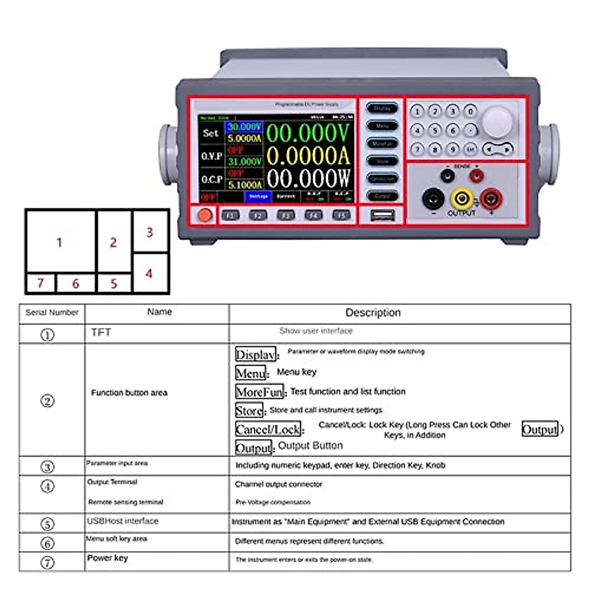 DC Power Supply, Laboratory Linear Adjustable Programmable 30V 60V 150V 200V 250V 300v 1A 2A 3A 5A 10A DC Power Supply,Electroplating DIY(1_485_60V 3A)