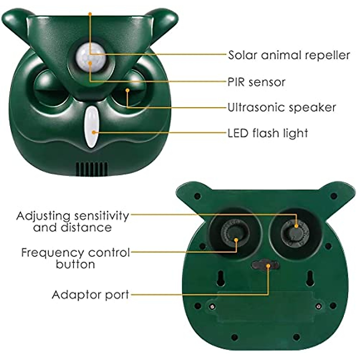 Ultrasonic Cat Deterrent, Outdoor 5 Modes Solar Powered Deterrent Device with Motion Sensor and Flashing Light, IP44 Waterproof Device for Garden, Farm, Yard, Dogs, Cats, Birds and More