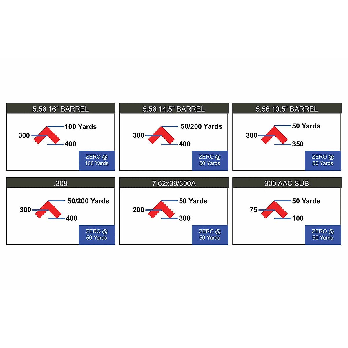 Primary Arms SLX 1X MicroPrism with Red Illuminated ACSS Cyclops Gen II Reticle - Flat Dark Earth