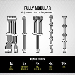 CORSAIR RM Series (2021), White, RM850, 850 Watt, 80 Plus Gold Certified, Fully Modular Power Supply