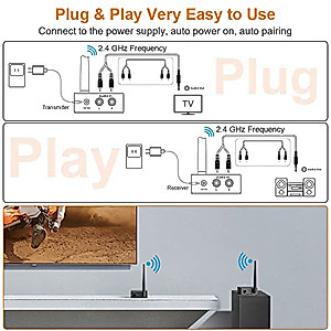 YMOO 2.4Ghz Wireless Audio Transmitter Receiver for TV,192kHz/24bit HiFi Audio,20ms Ultra Low Latency,320ft Long Range RCA Jack Wireless Adapter for Active Subwoofer/Speaker to TV/PC/CD Player