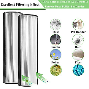 Gxcdizx 2 Pack TPP440 Replacement HEPA Filter Compatible with Therapure TPP440, TPP540, TPP640, TPP640S, Compared to Part # TPP440F