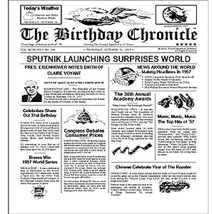 Customized Persona lHistorical Birthday Newspaper Chronical Art Print for the Day You Were Born from 1900 to 2015