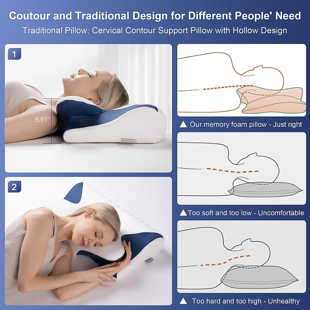 Cervical Pillow for Neck and Shoulder Pain Relief, Contour Memory Foam Neck Support Pillow, Ergonomic Orthopedic Sleeping Bed Pillow for Side Back Stomach Sleepers, Breathable Cover, Mom Dad Gifts