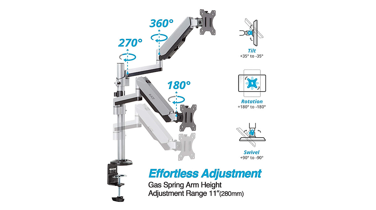AVLT Dual Monitor Arm Mount for Ergonomic Dual Setup