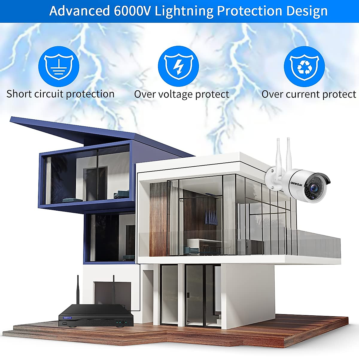 [2-Antenna Signal Enhance & 100 ft Super Night Vision] Outdoor Wireless Security Camera System, WiFi Surveillance Video Camera System, 4pcs 3.0MP IP Cameras, 5MP 8-Channel Wireless NVR