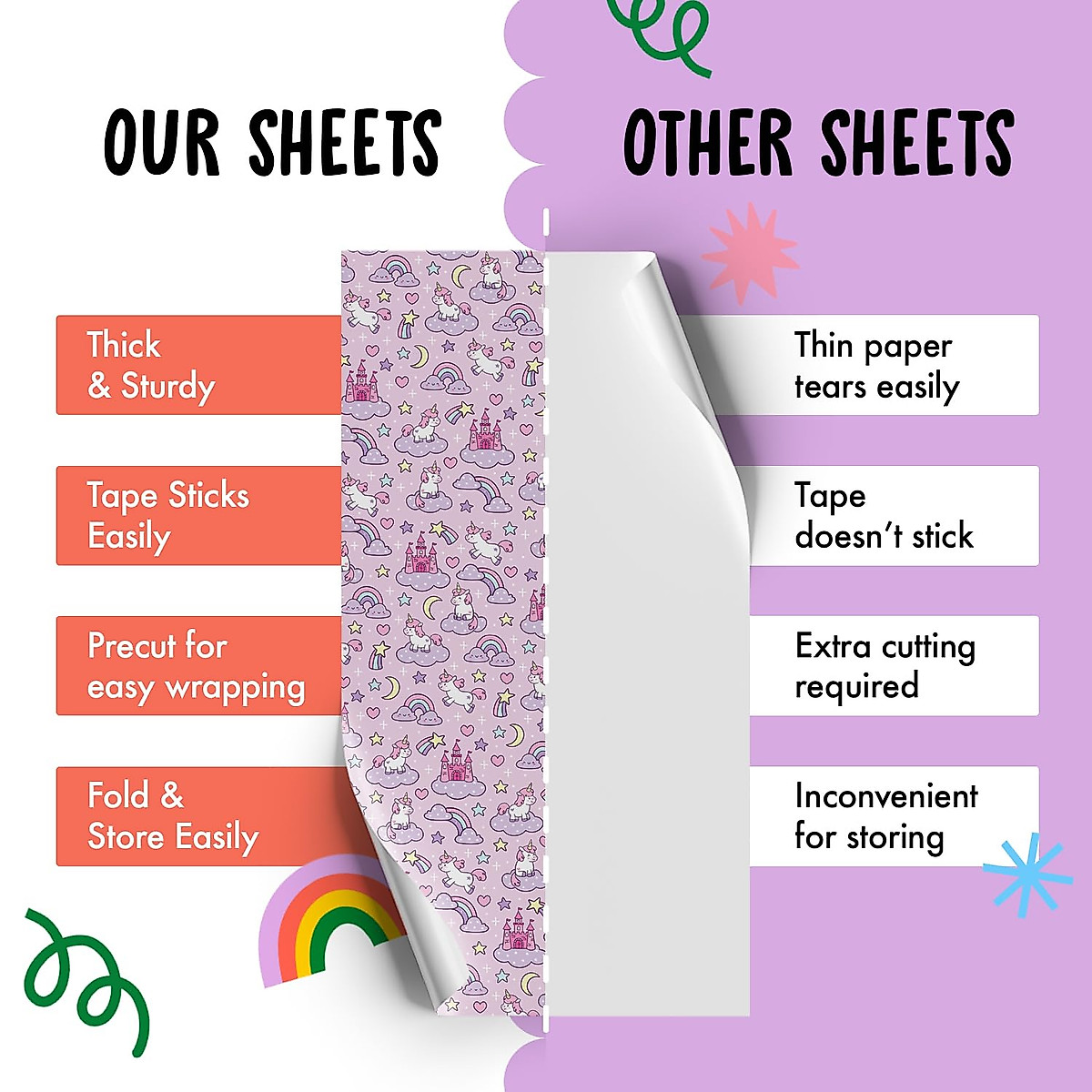 CENTRAL 23 Magical Wrapping Paper (x6) Sheets - Pink Unicorn Gift Wrap - Castles and Princesses - For Girls Kids New Baby - 1st 2nd 3rd