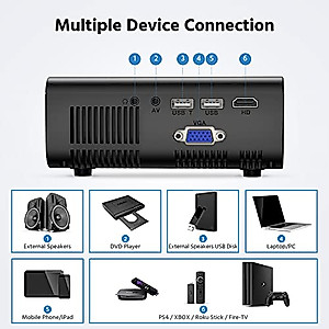 Mini Projector for iPhone, Xinteprid WiFi Movie Projector 2023 Upgrade 9500L with Synchronize Smartphone Screen, Portable Video Projector 1080P HD Supported 200" Compatible with Android/iOS/HDMI/USB