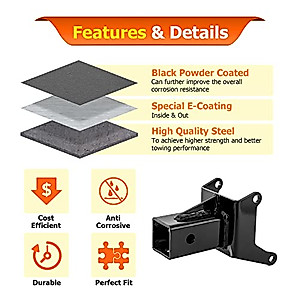 WeiSen UTV 2" Rear Receiver Hitch Compatible with 2012-2023 Can-Am Outlander & Renegade 1000 850 800 650 570 500 450 MAX XMR