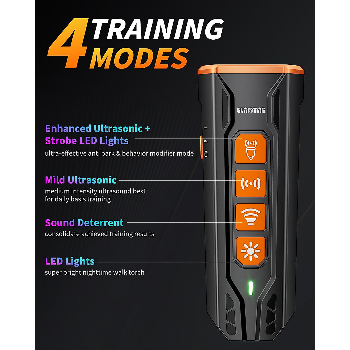 eladyne Ultrasonic Dog Bark Deterrent Devices, Anti Bark Dog Training & Behavior aids-3X Sonic Emitters 4 Modes 50ft Range Control－Barking Silencer Indoor & Outdoor, Rechargeable