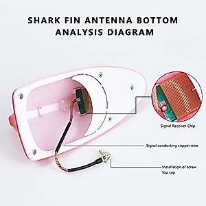 Auto Shark Fin Antenna, Antenna Cover, Car Antenna Decorative Top Mounted Roof Aerial and Received Real Antenna Signal Cover for Car, Trunk, SUV (Black)