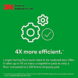 3M Black Stripper Floor Pad 7200, 14", 5/Case, Used with Water-based Floor Finish Stripping Solutions, Remove Soiled Floor Finishes and Sealers