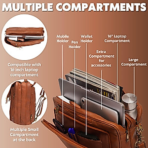 DreamController Leather Backpack Convertible 5in1 Laptop Bag, Shoulder Backpack, Messenger-Crossbody, Trolly Strap, Handle