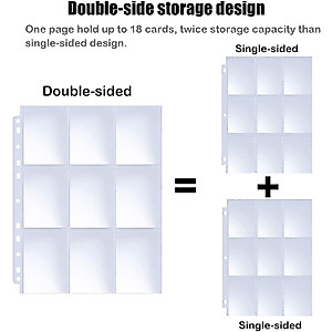 1800 Pockets Double-Sided Baseball Card Sleeves, KangNa 9 Pocket photocard Sleeves Fit 3 Ring Binder - Trading Card Sleeves Pages for Pokemon, Baseball, Game, Business Cards, 100 Pages