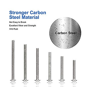 WELLOCKS Cabinet Pulls Knobs Screws M4 25-50mm 96 PCS Assortment Machine Screws Pan Washer Head Metal Phillips Screws Kit for Cabinet Drawer Cupboard Closet Handles Install(D150)