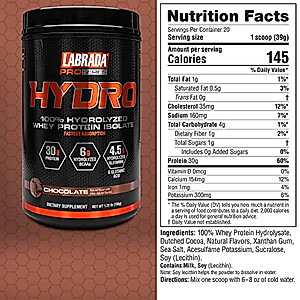 Labrada Hydro 100% Pure Hydrolyzed Whey Protein Isolate Powder, Lactose Free, 6g BCAA’s, 4.5g Glutamine, Fastest Digesting Whey Available, Instant Mixing, Delicious Taste (Chocolate)