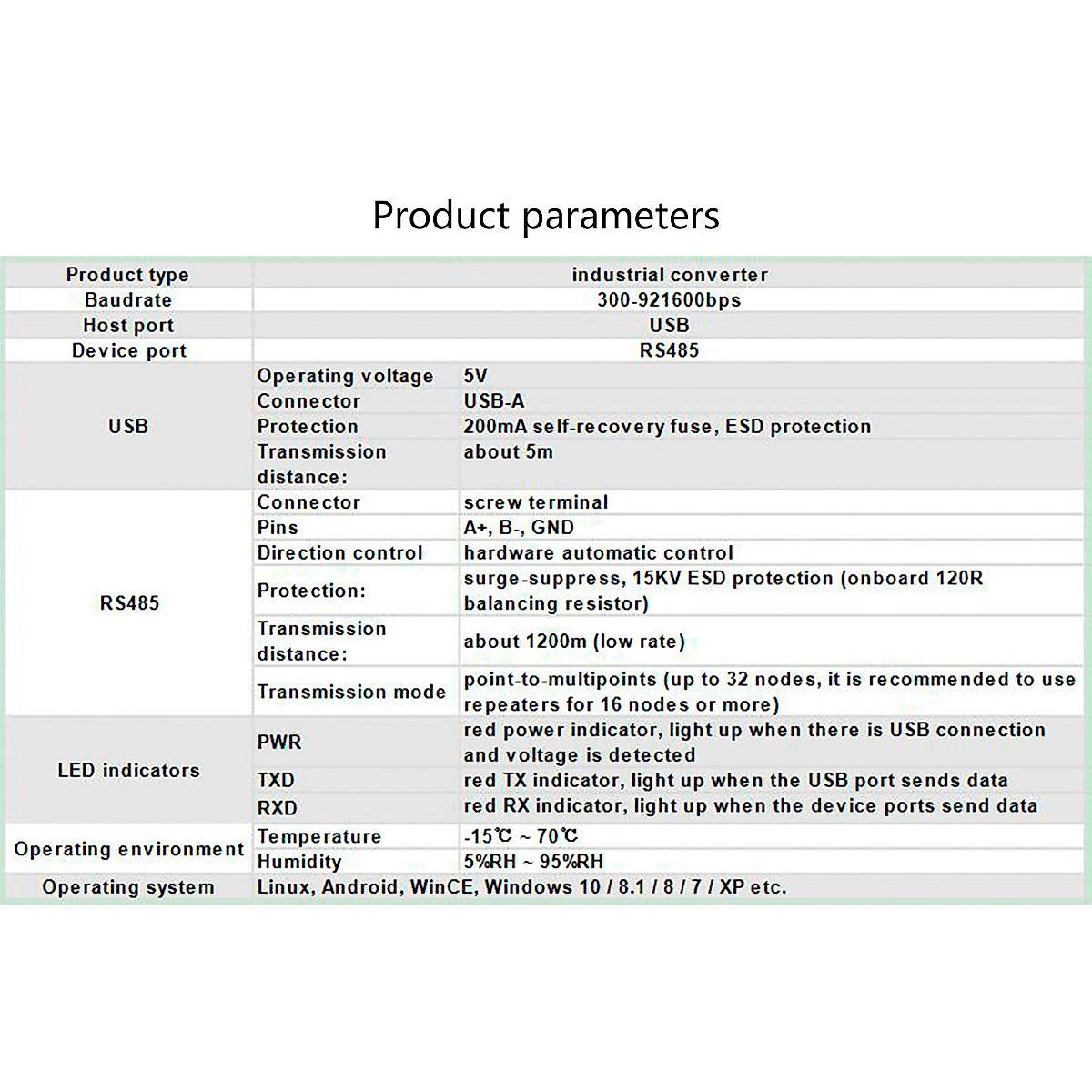 USB to RS485 Converter Industrial Adapter Original FT232RL and SP485EEN Fast Communication Embedded Protection Circuits Resettable Fuse ESD Protection