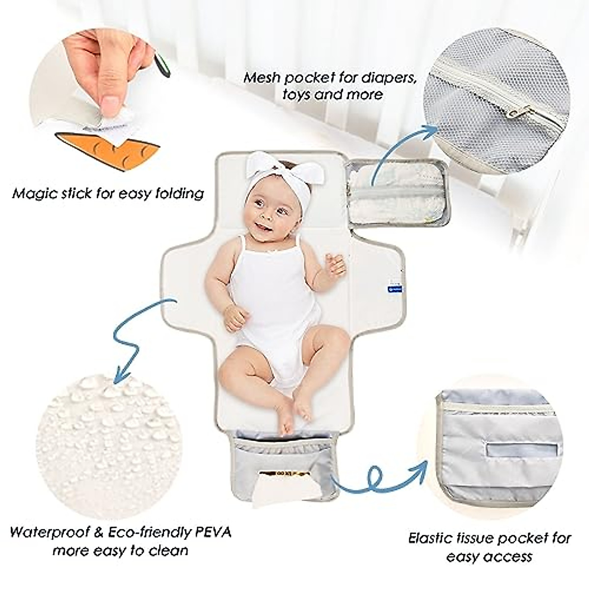 Bulletgxll Carrot Portable Diaper Changing Pad Waterproof Changing Pad with Baby Tissue Pocket and Magic Stick for Newborn Baby.