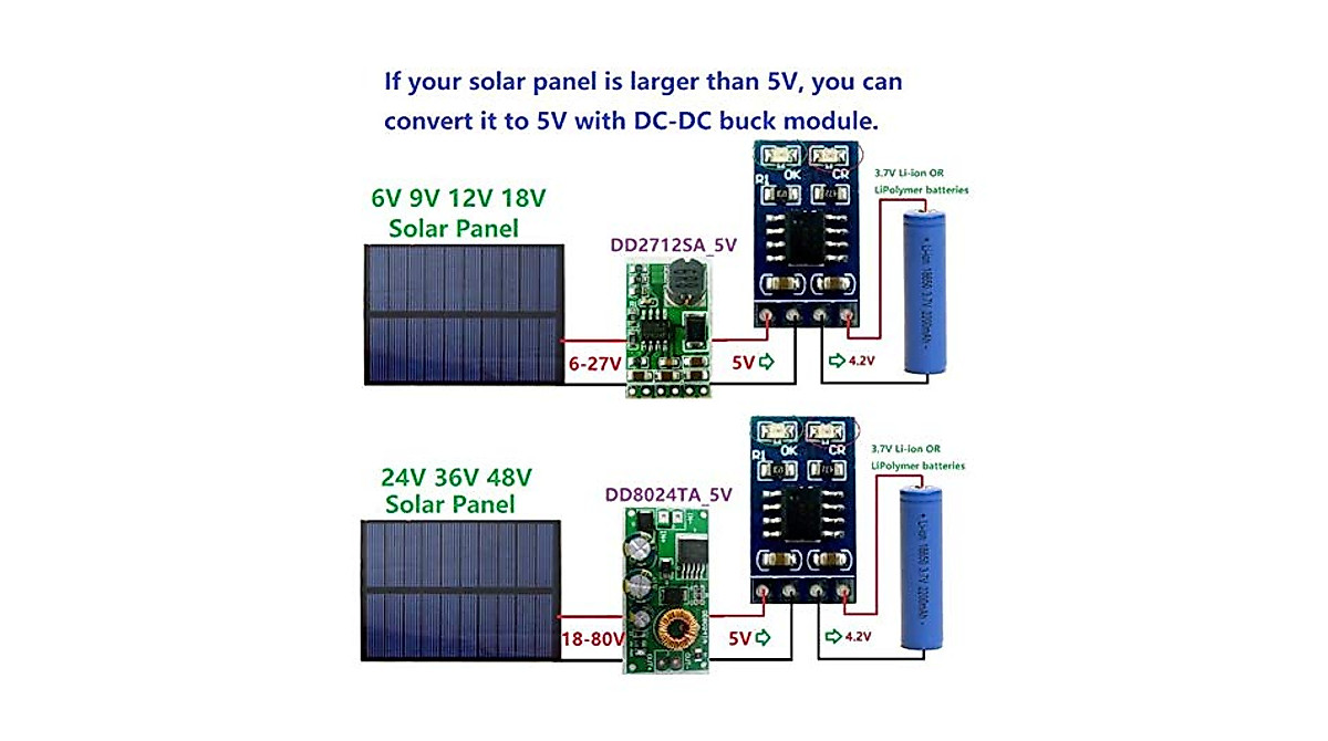 3.7V Battery Solar Charger Module - Efficient Power Solution